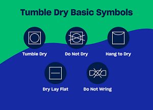 Que signifient les symboles de lessive? | Swash