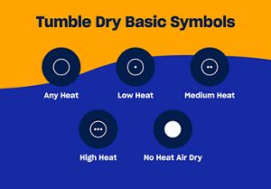 What Do Laundry Symbols Mean? | Swash