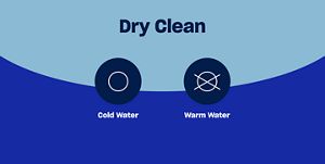 What Do Laundry Symbols Mean? | Swash