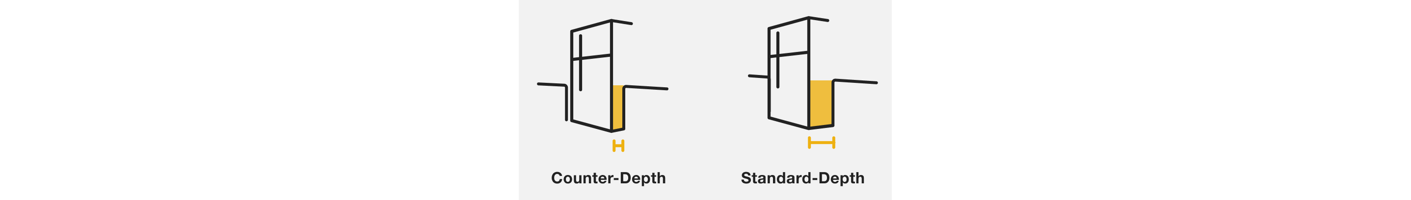 Top-Freezer Refrigerator Comparison Chart | Whirlpool