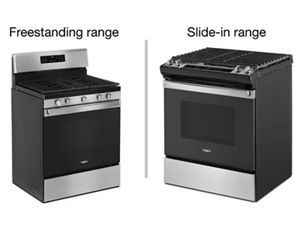 What Is a Kitchen Range: Types of Ranges | Whirlpool